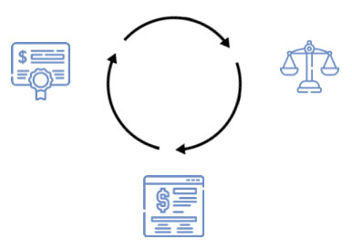 Fixed Income Models | Toews Corporation